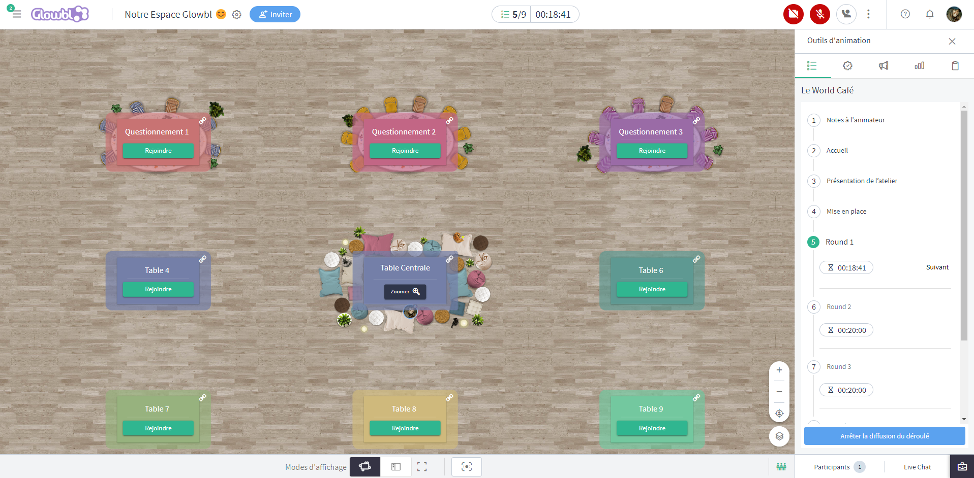 Animer un world café en ligne